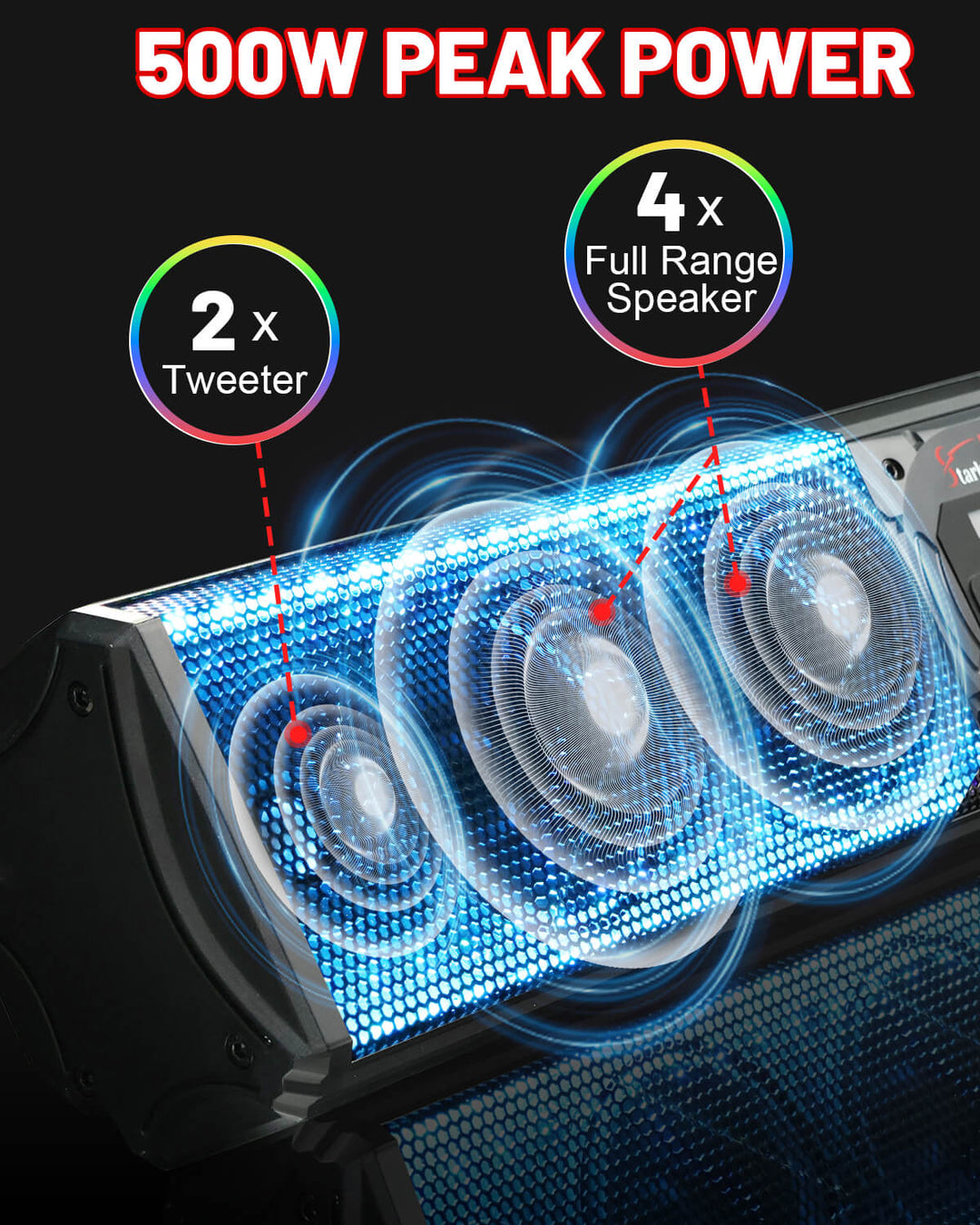 StarknightMT 6 Speaker UTV Sound Bar For 1.25"- 2" Roll Cage