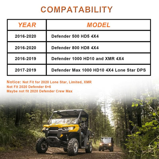 Can-Am Defender HD5/8/10/Max 2" Lift Kit – StarknightMT