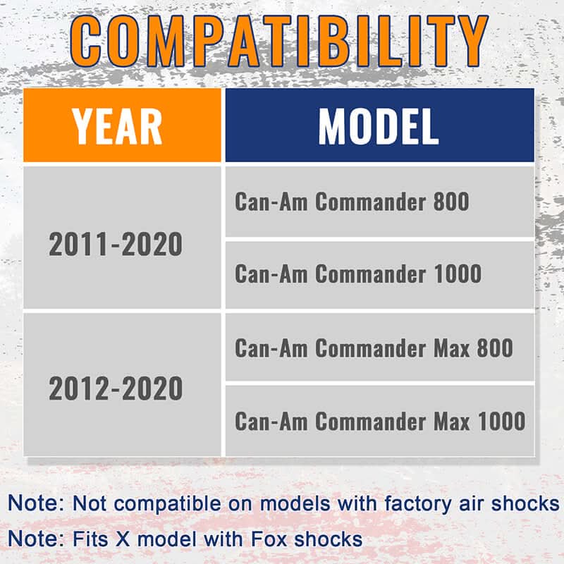 Can-Am Commander Lift Kit – StarknightMT